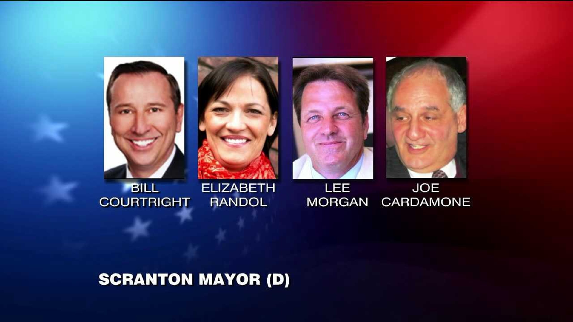 Mayor’s Race and Referendums Draw Out Few Lackawanna Voters | wnep.com