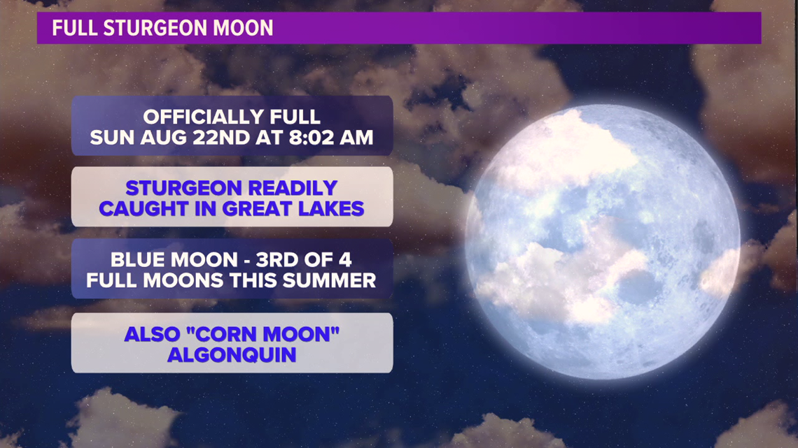 Skywatch 16: Full Sturgeon Moon | wnep.com