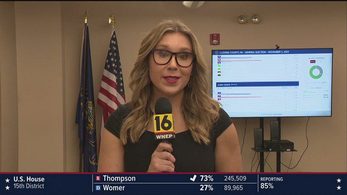 Luzerne County ballot counting update | 2024 Election | wnep.com