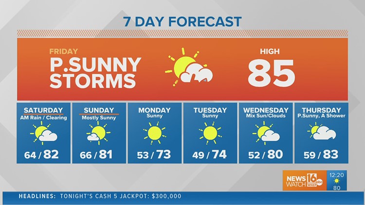 Northeastern and Central Pennsylvania Weather | WNEP.com | wnep.com