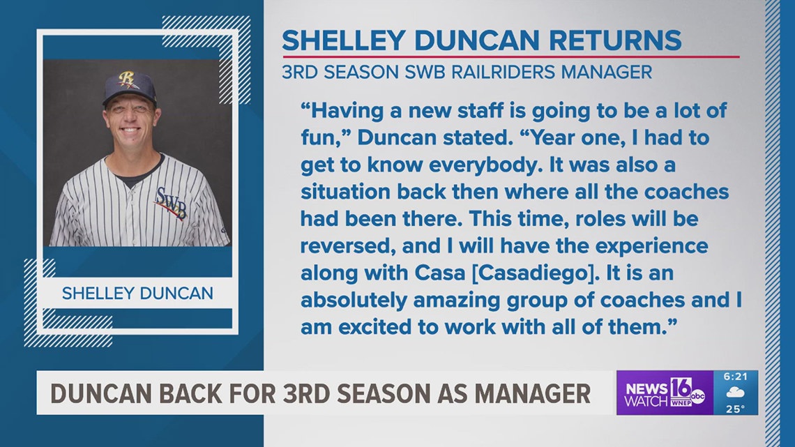 Shelley Duncan Returns For 3rd Season In SWB | wnep.com