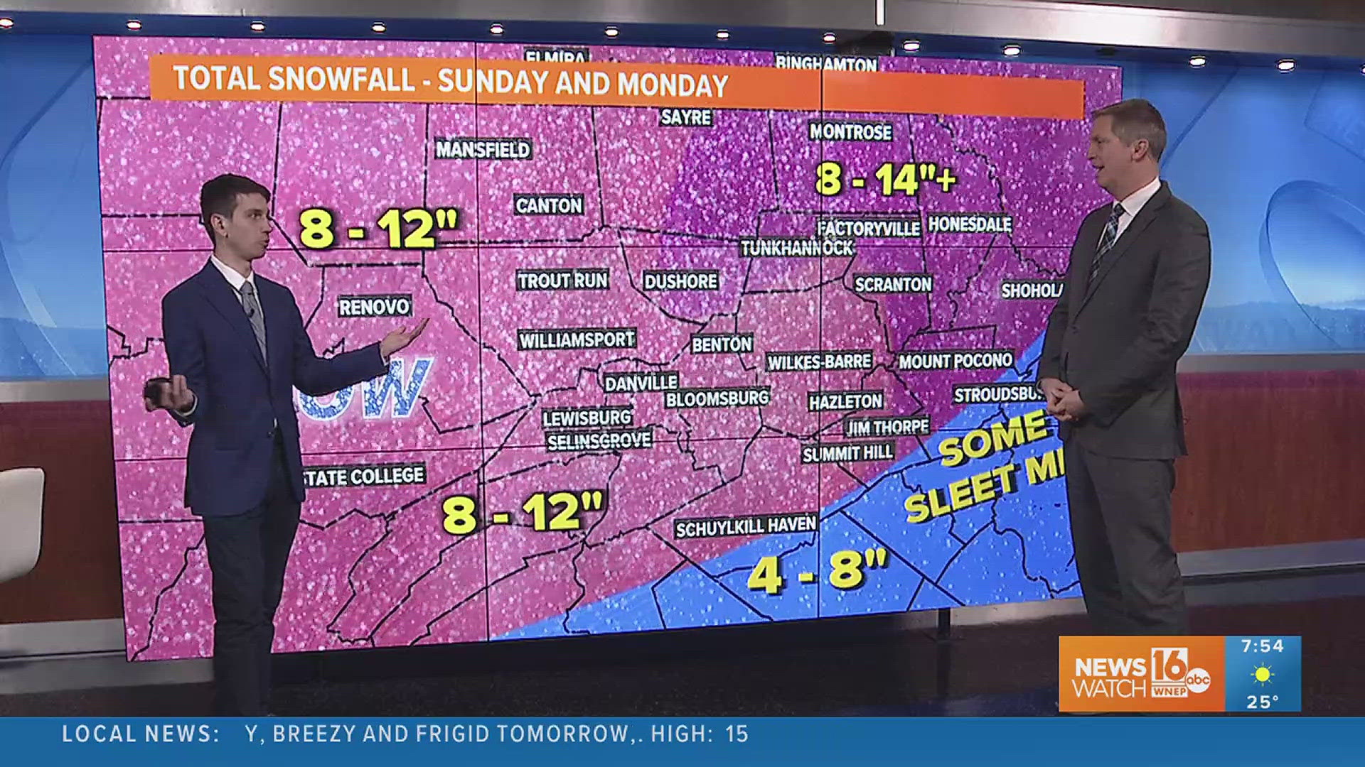 How much snow?? Weekend winter storm breakdown | wnep.com