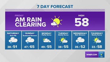 Local News, Weather and Sports from WNEP Northeastern and Central ...