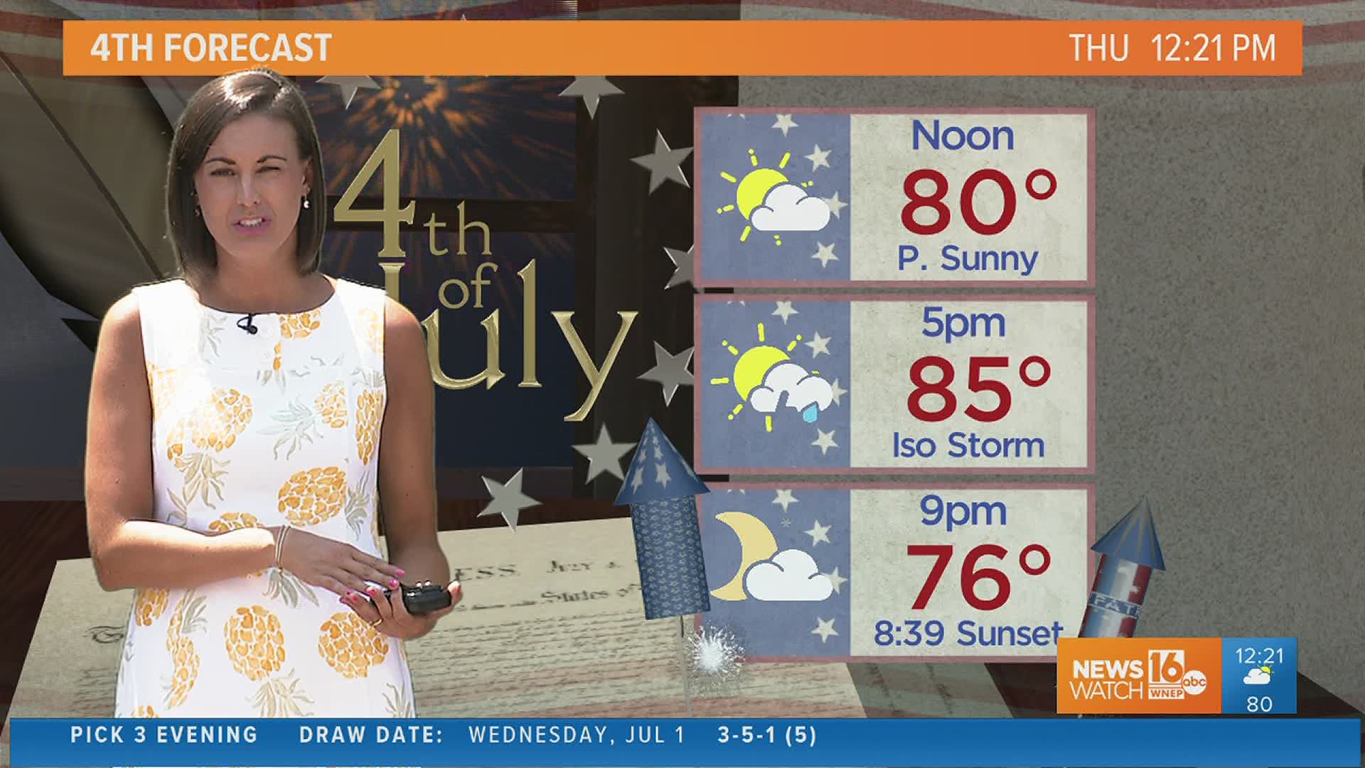 WNEP Weather Forecast | wnep.com