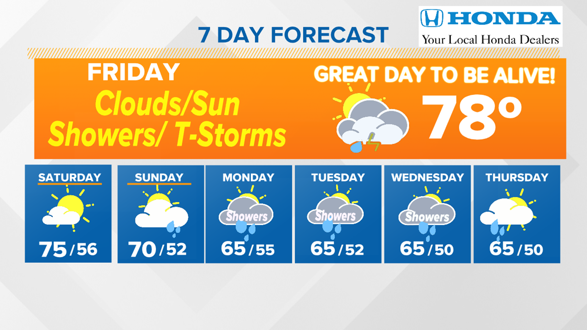 WNEP Weather Forecast | wnep.com