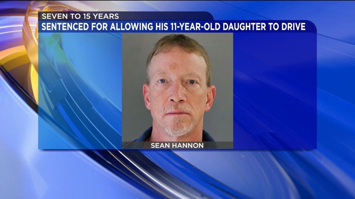 Drunken Father Sentenced to Prison for Allowing Child to Drive | wnep.com