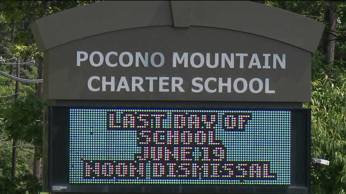 Pocono Mountain Charter School Closing | wnep.com