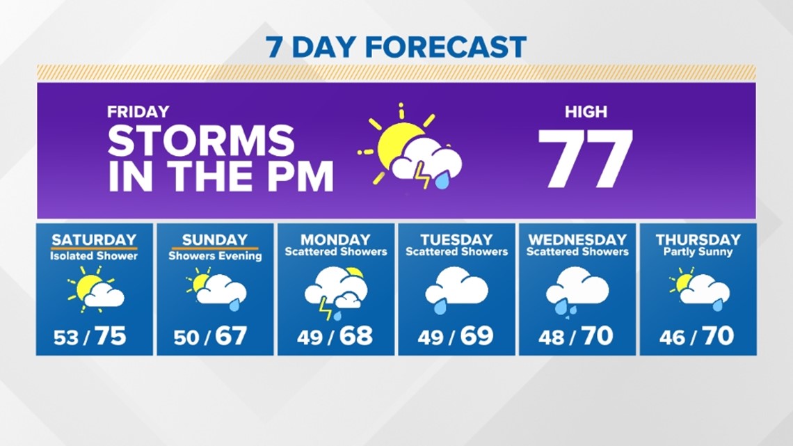 WNEP Weather Forecast | wnep.com