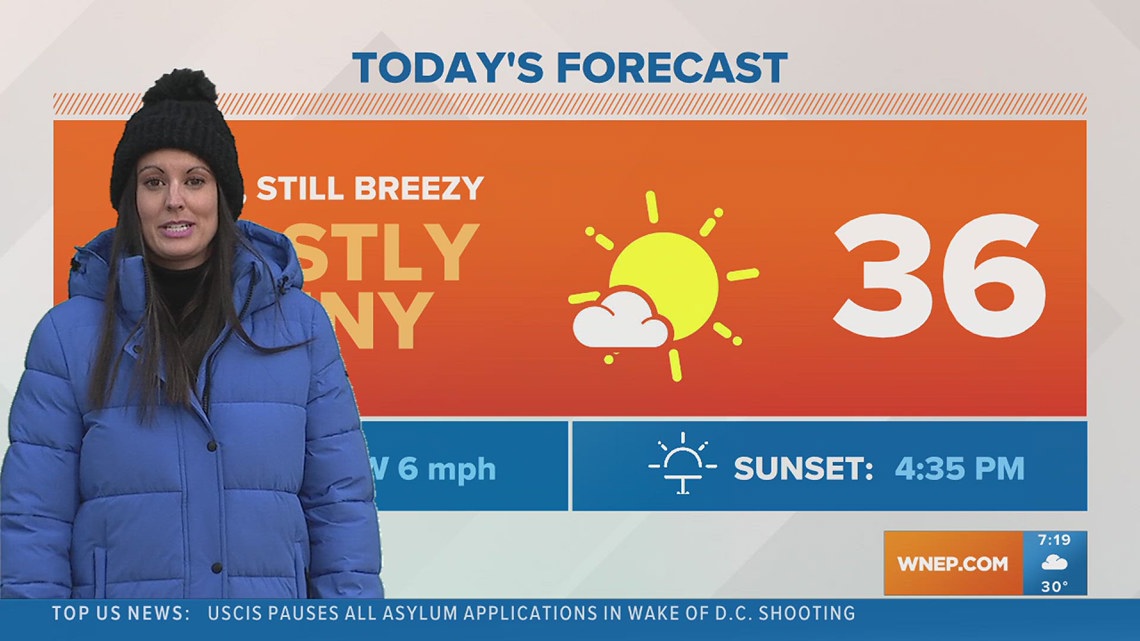 Thanksgiving weekend forecast | wnep.com