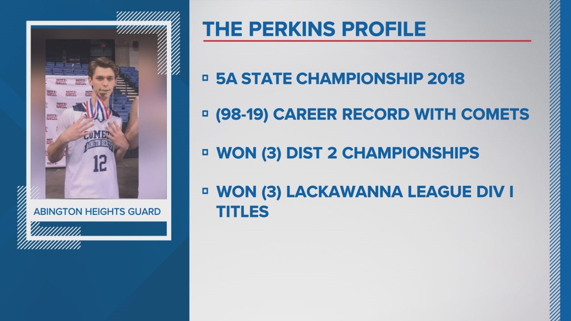 A look back on Corey's career highlights with the Abington Heights ...