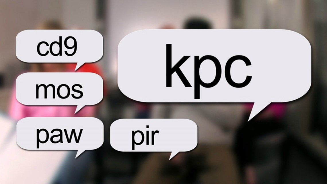 23 Texting Acronyms Every Parent Should Know | wnep.com