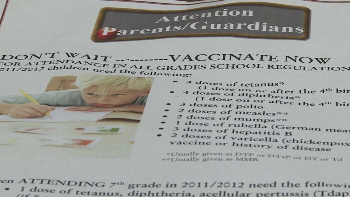 Immunization Deadline is Here | wnep.com