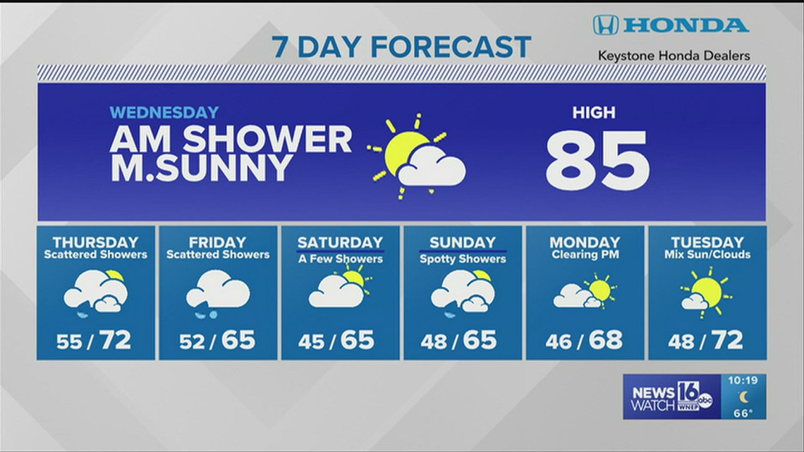 WNEP.com | News, Weather & Sports from WNEP-TV — Proud to Serve ...