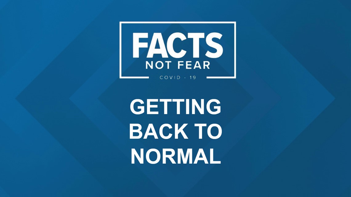 Getting back to normal: be careful with your kids | wnep.com