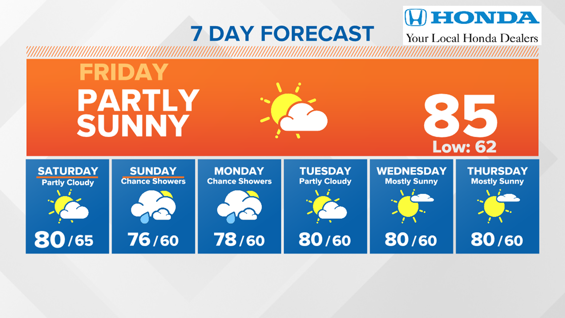 WNEP Weather Forecast | wnep.com