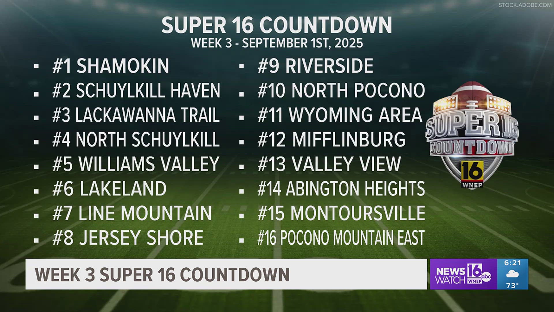 Week 3 Super 16 Countdown | wnep.com