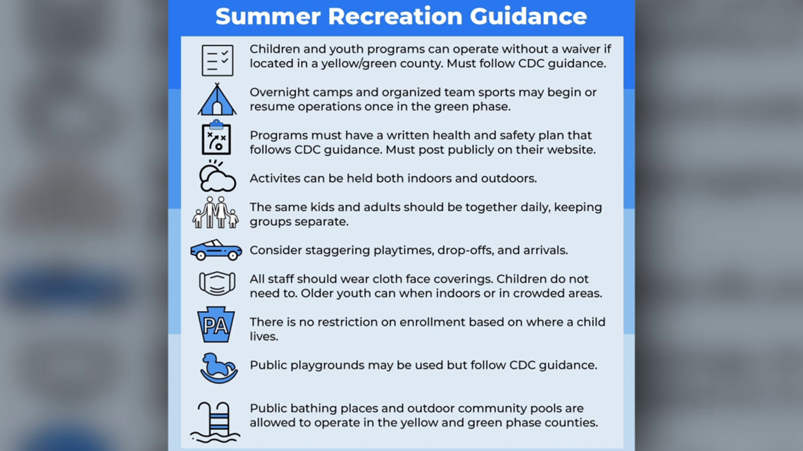 Camps get ready to welcome back children as state releases new summer ...