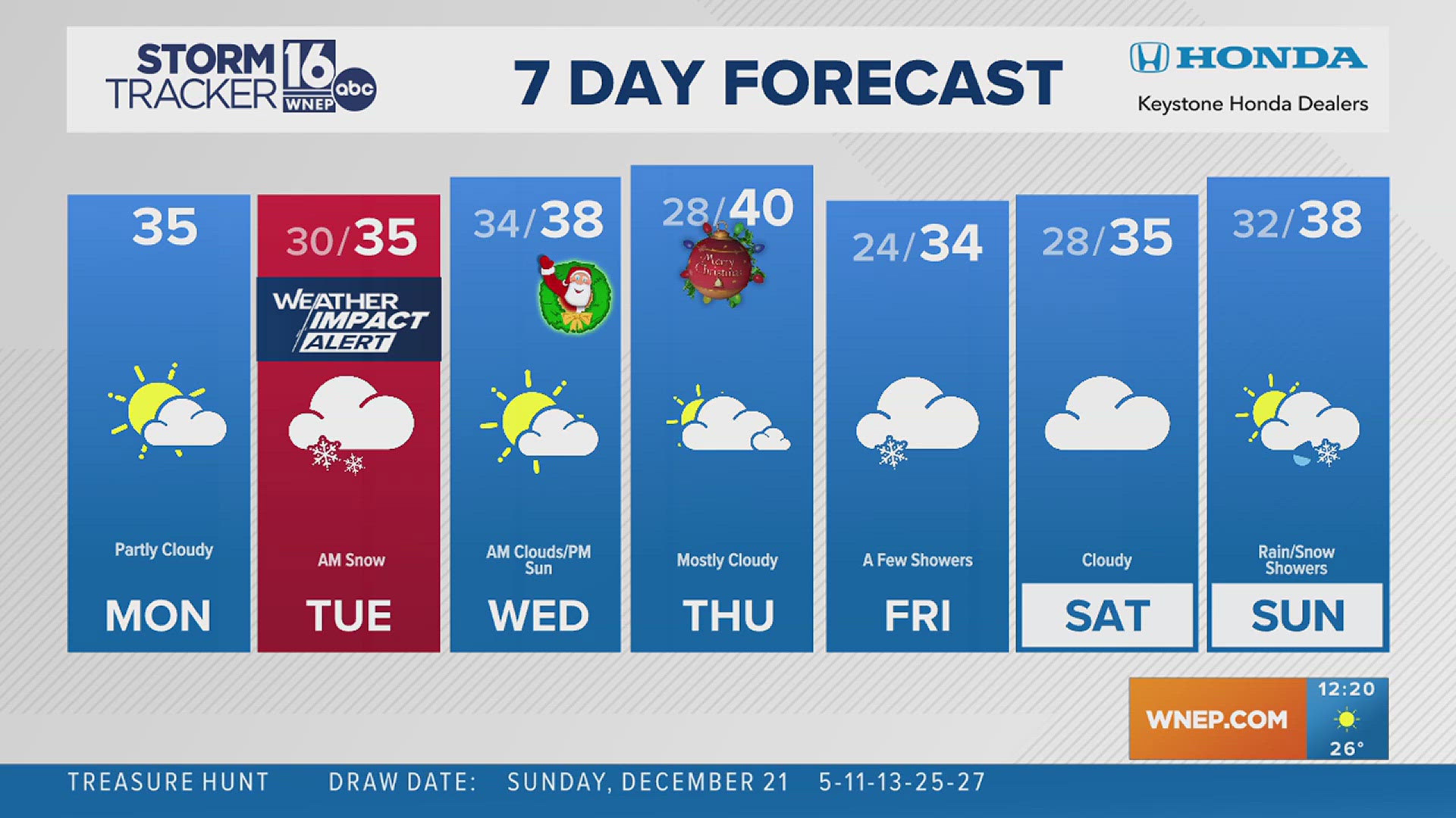 Kurt's talking snow for tomorrow morning - WX Impact Alert | wnep.com