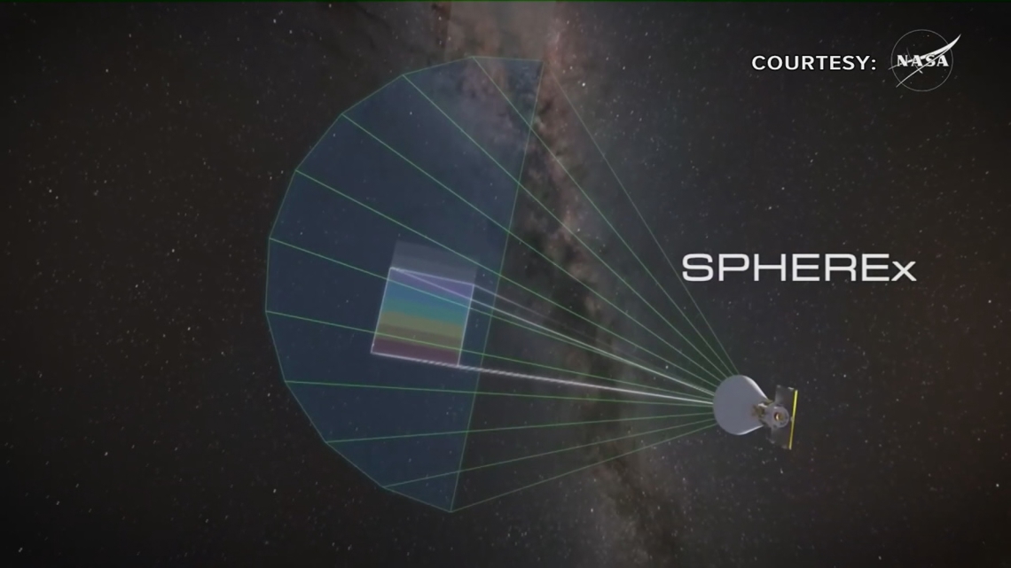 NASA SPHEREx: First Images & Data Released – A Universe Revealed ...