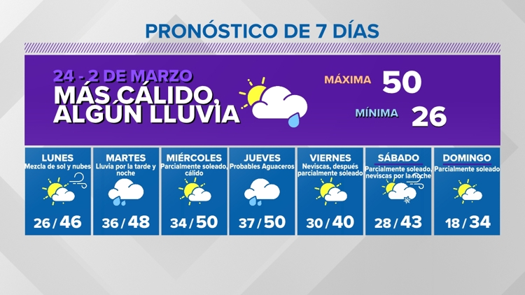 WNEP.com | News, Weather & Sports from WNEP-TV — Proud to Serve ...