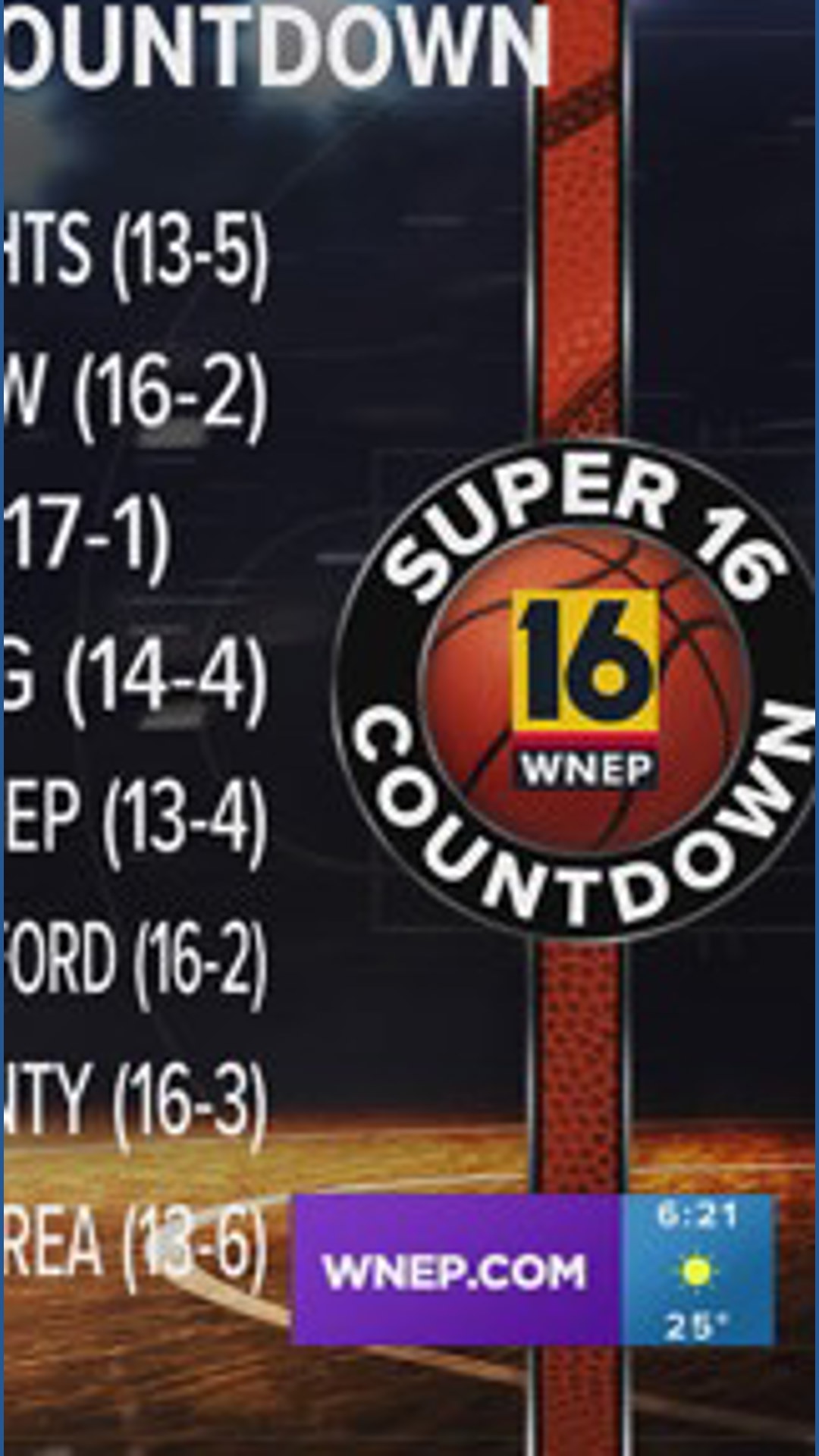 New Super 16 Basketball Countdown | wnep.com