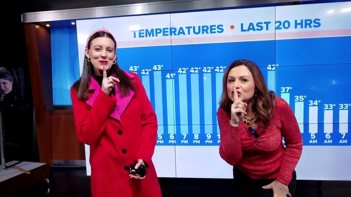Ally Gallo's 'Top Secret Forecast' for Feb. 4, 2025 | wnep.com