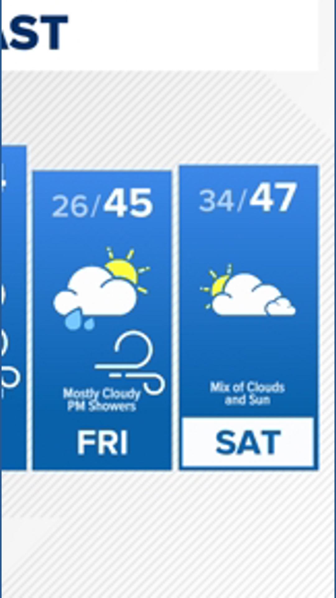 Weather forecast WNEP | wnep.com