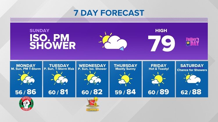 WNEP.com | News, Weather & Sports from WNEP-TV — Proud to Serve ...