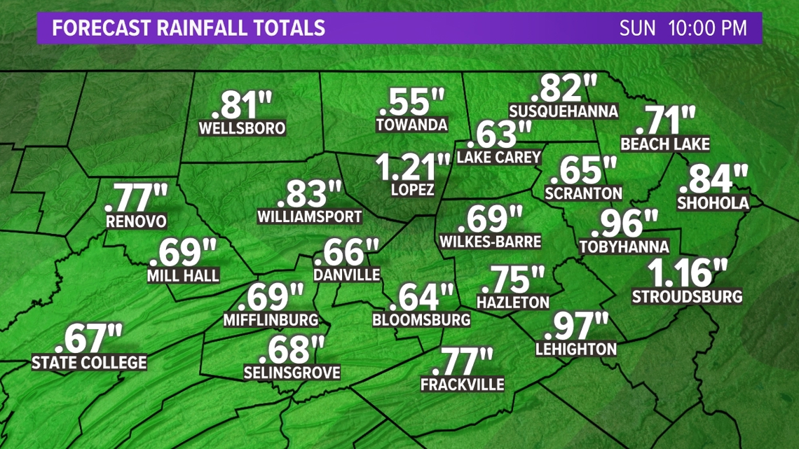 Stormtracker 16 Weather Impact Alert | wnep.com