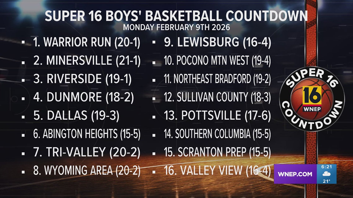 Latest Super 16 Basketball Countdown | wnep.com
