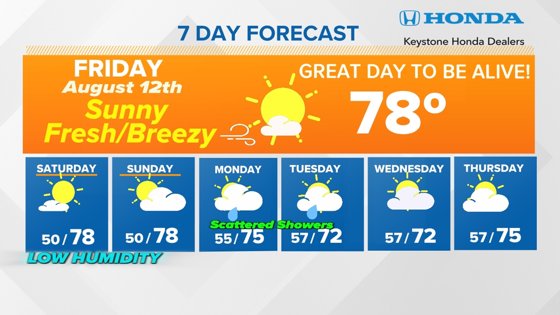 Closings and Delays from WNEP serving Northeastern and Central ...