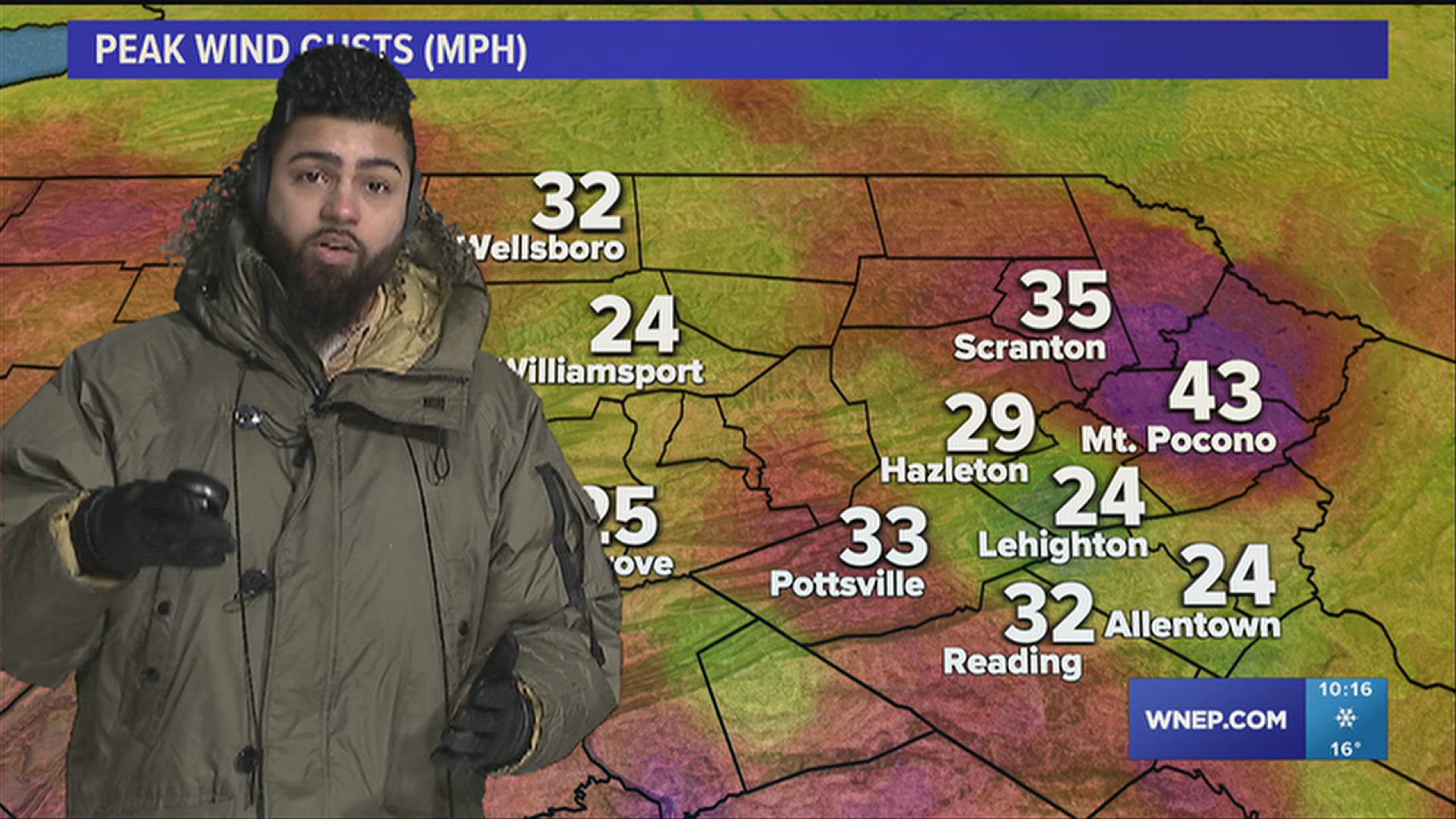 Students at MyCIL Center learn about meteorology | wnep.com