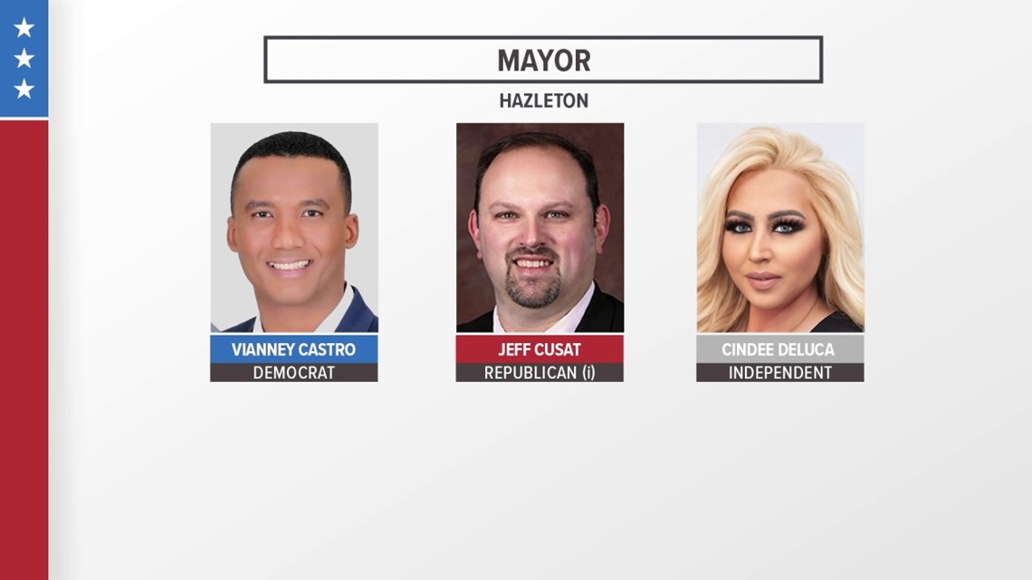 Three on the ballot for Hazleton Mayor | wnep.com