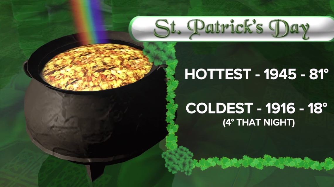 WNEP.com | News, Weather & Sports from WNEP-TV — Proud to Serve ...