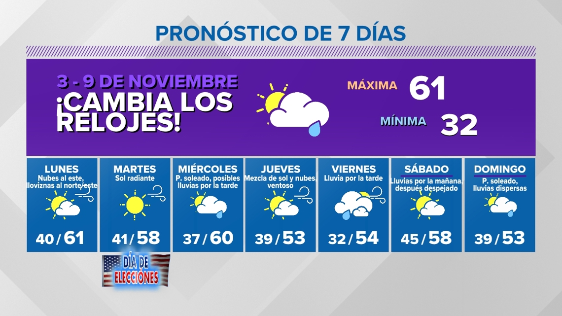 WNEP.com | News, Weather & Sports from WNEP-TV — Proud to Serve ...