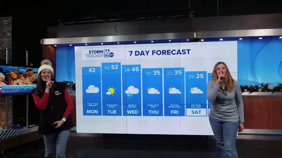 Ally Gallo's 'Top Secret Forecast' for Dec. 16, 2024 | wnep.com