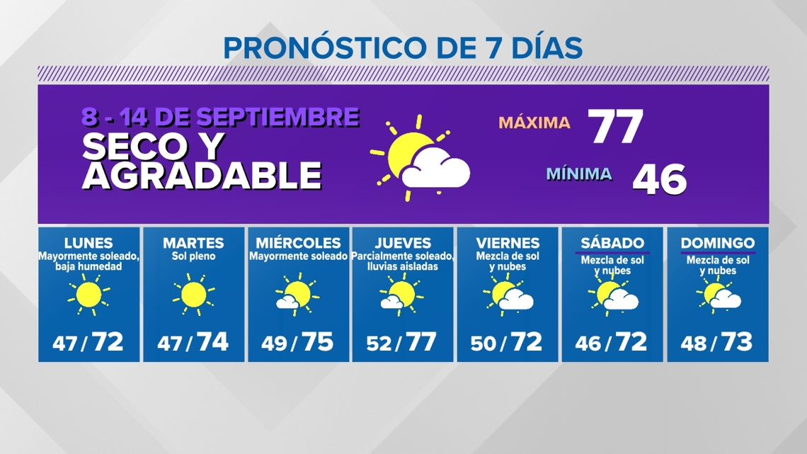 WNEP.com | News, Weather & Sports from WNEP-TV — Proud to Serve ...