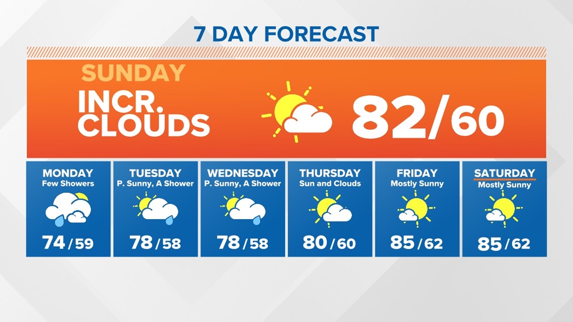 Watch | 16WNEP Live and On-Demand Videos | Wilkes-Barre, Pennsylvania ...