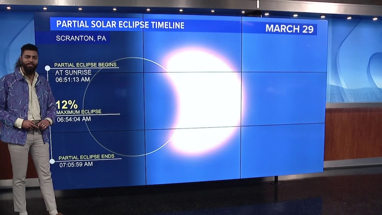 WNEP.com | News, Weather & Sports from WNEP-TV — Proud to Serve ...