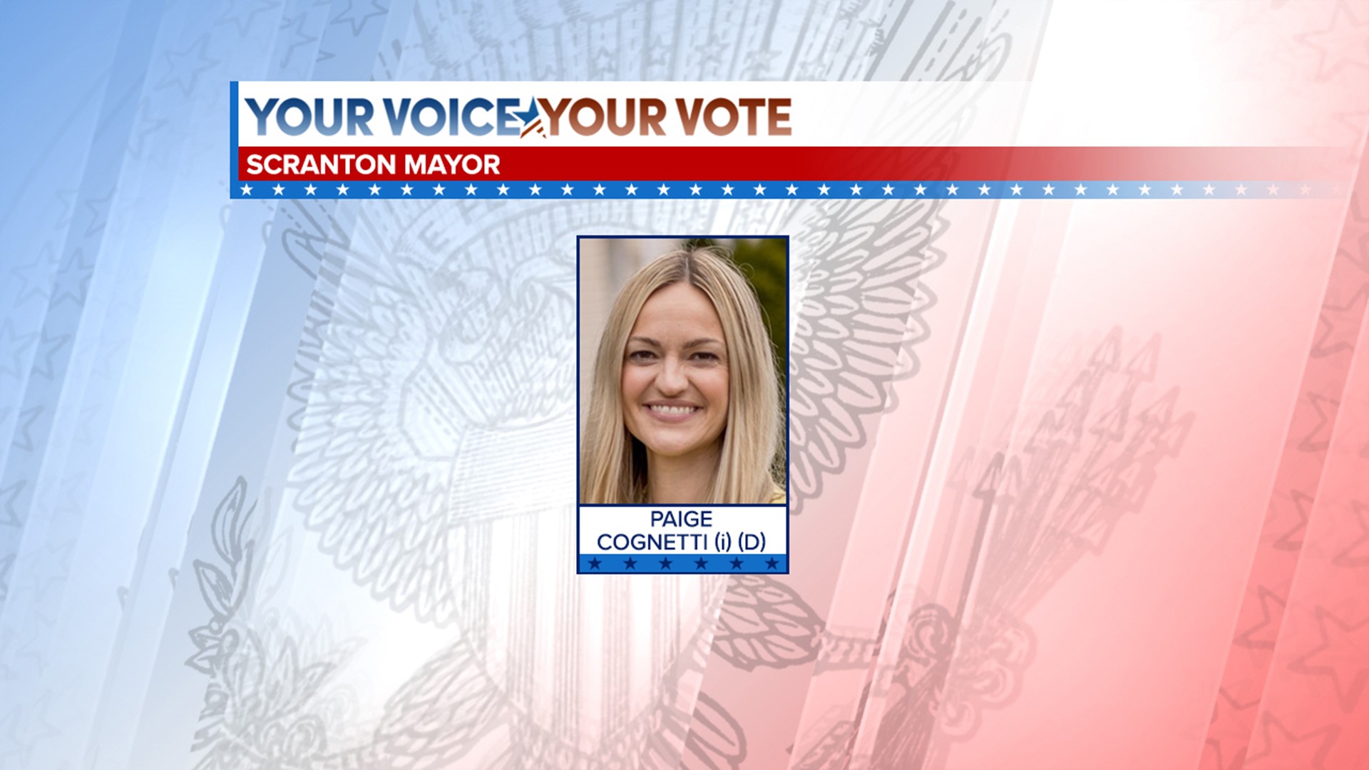 Mayor Paige Cognetti has declared victory in Scranton | wnep.com