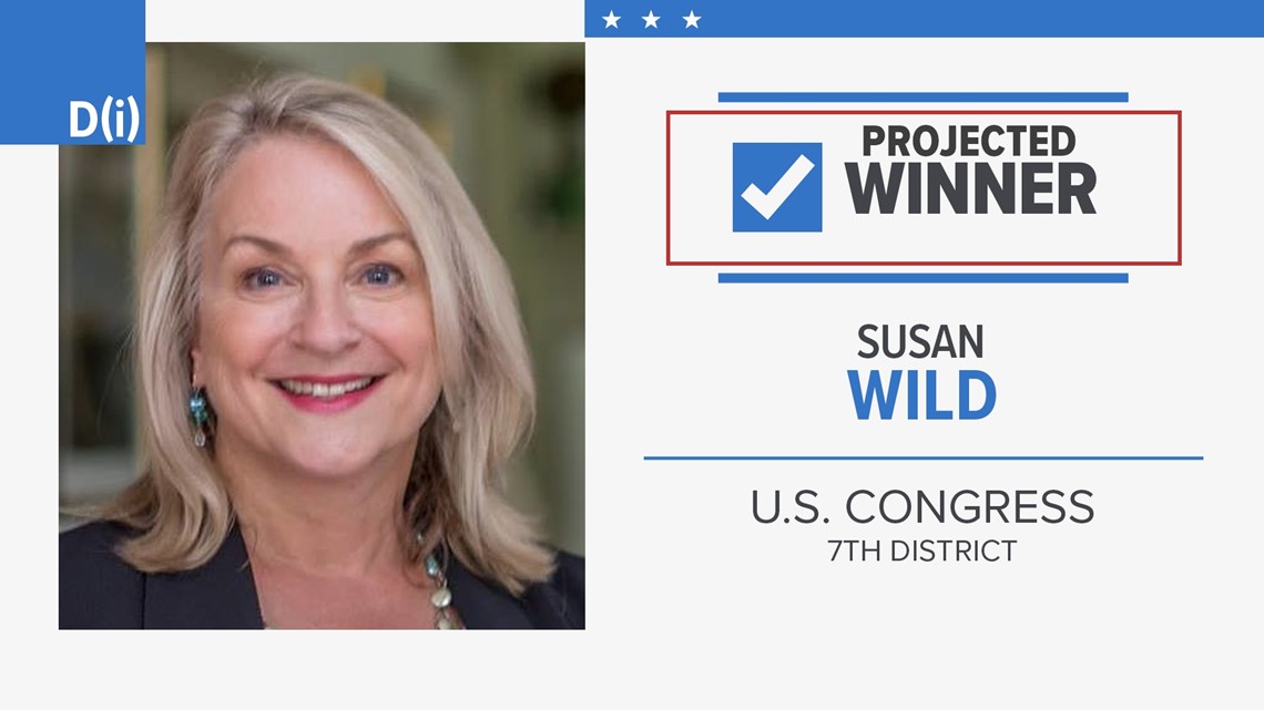 Wild vs Scheller U.S. House Pennsylvania District 7 2022 | wnep.com