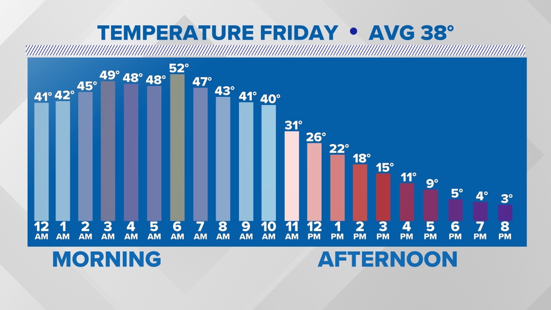 Meteorologist John Hickey provides updates on the storm | wnep.com