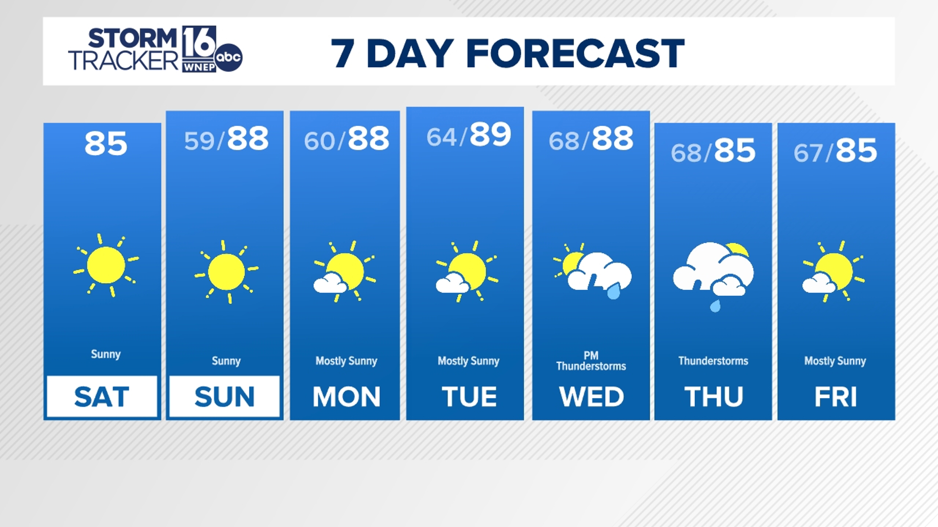 Closings and Delays from WNEP serving Northeastern and Central ...