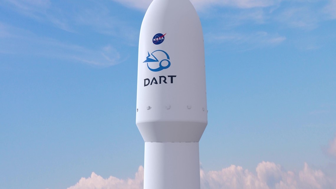Skywatch 16: NASA's DART mission | wnep.com
