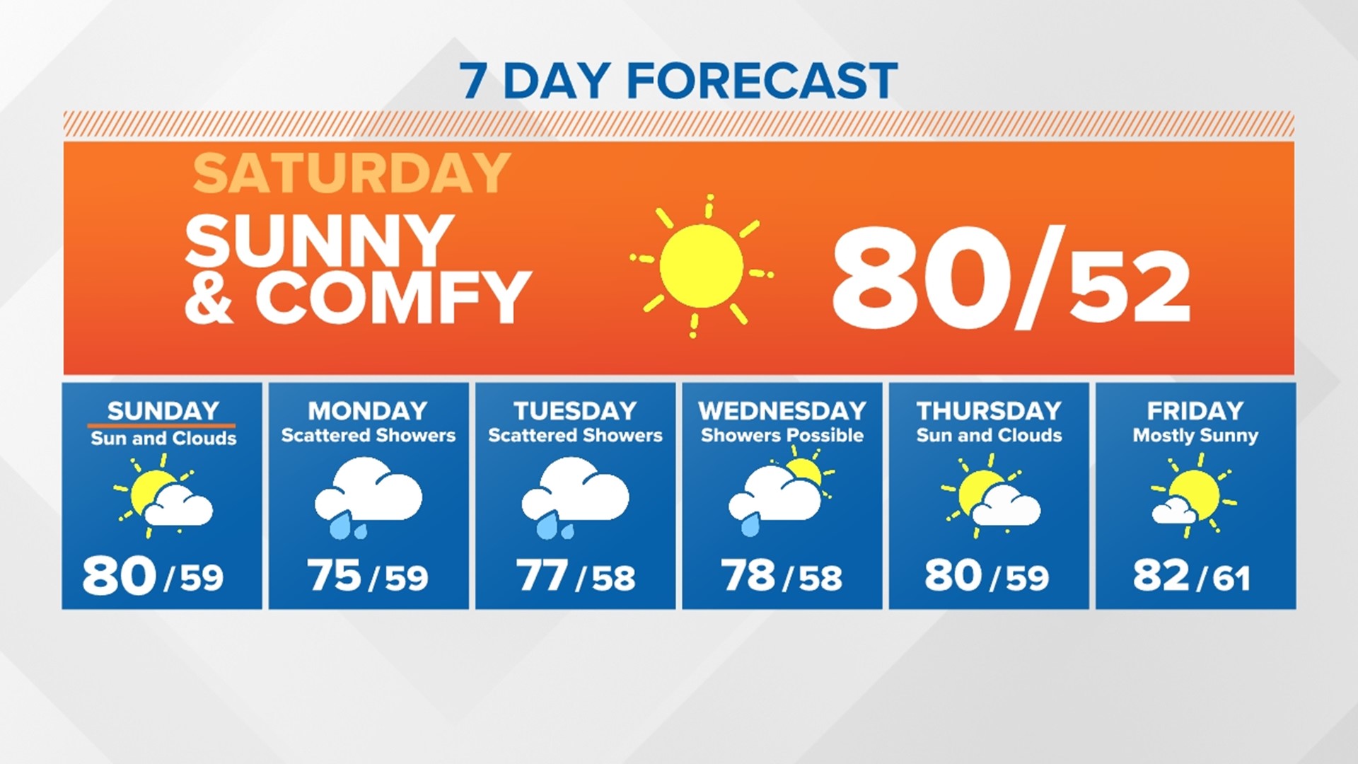 WNEP.com | News, Weather & Sports from WNEP-TV — Proud to Serve ...