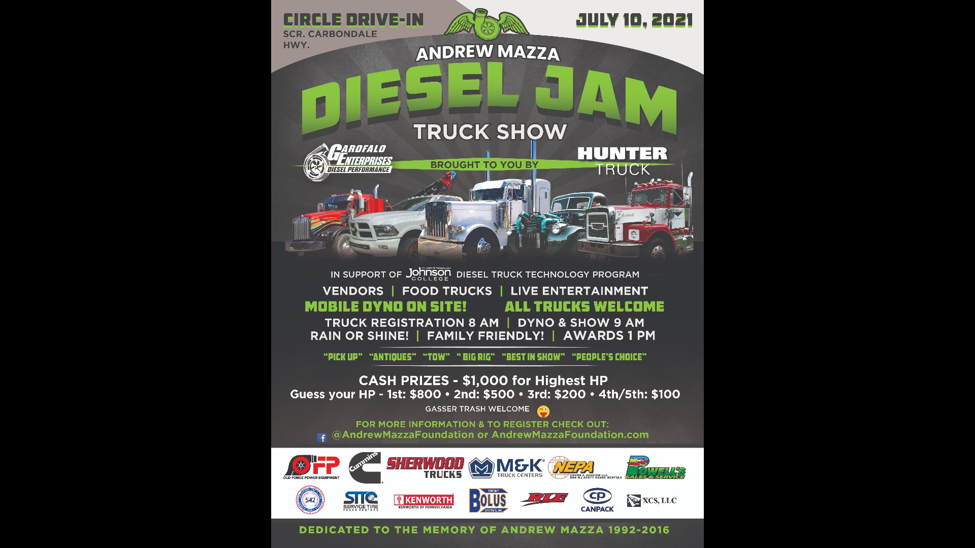 Diesel Jam 2021: A celebration of the truck community is back in ...