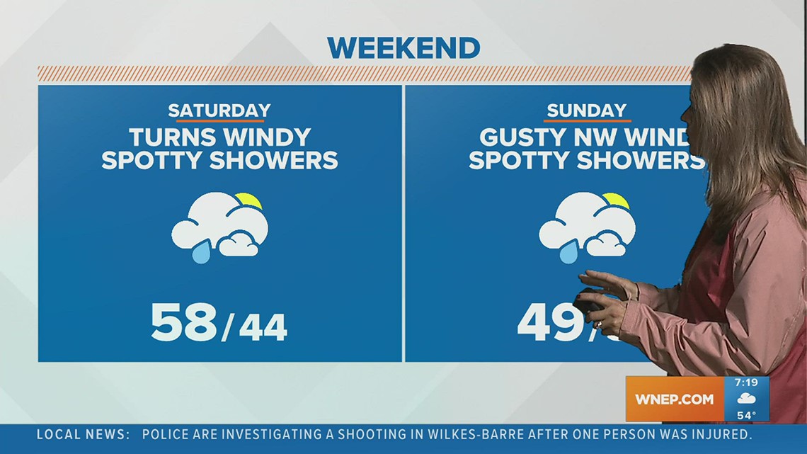 Windy, cool weekend expected | wnep.com