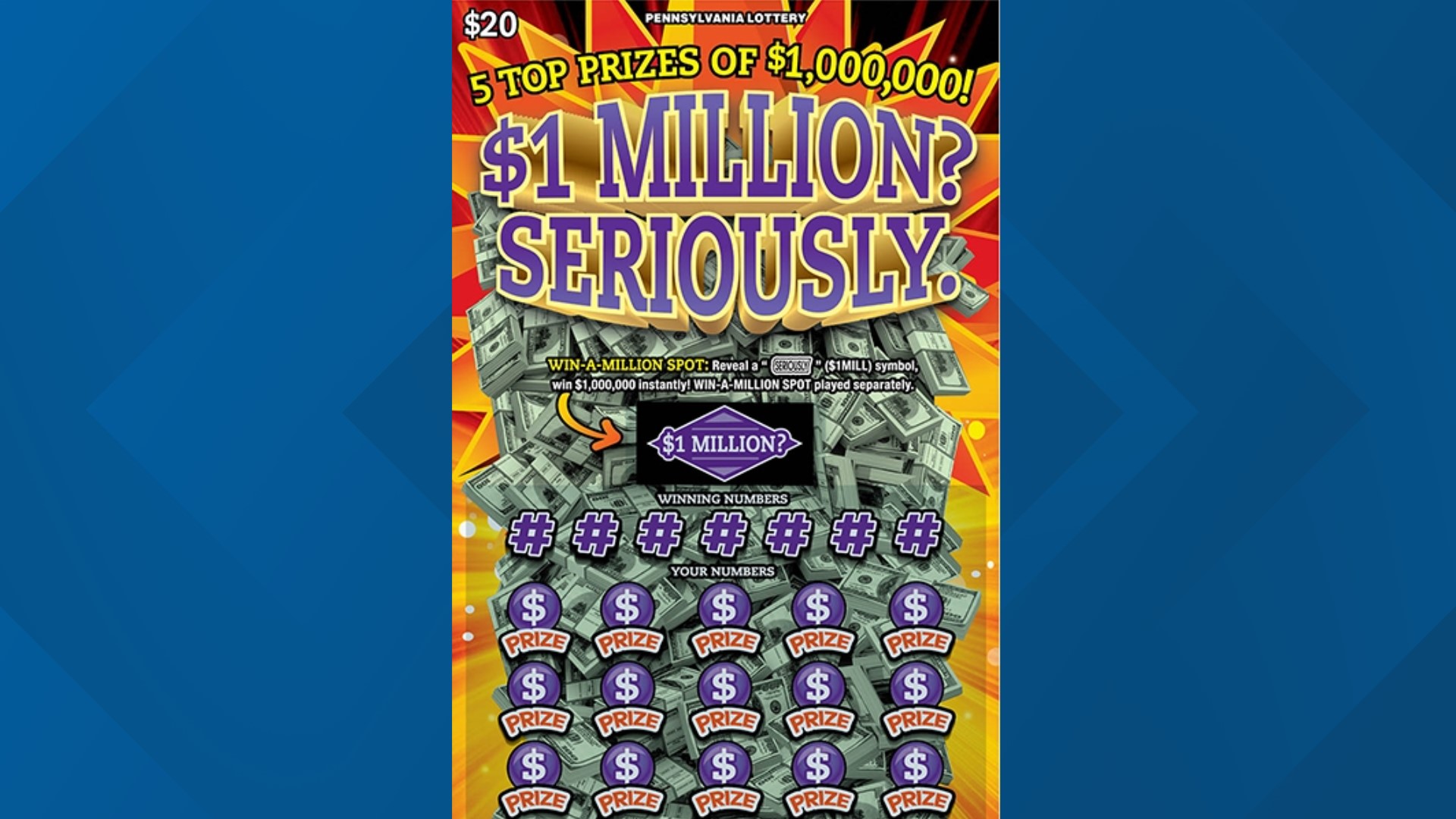 Scranton store sells $1 million lottery winner | wnep.com