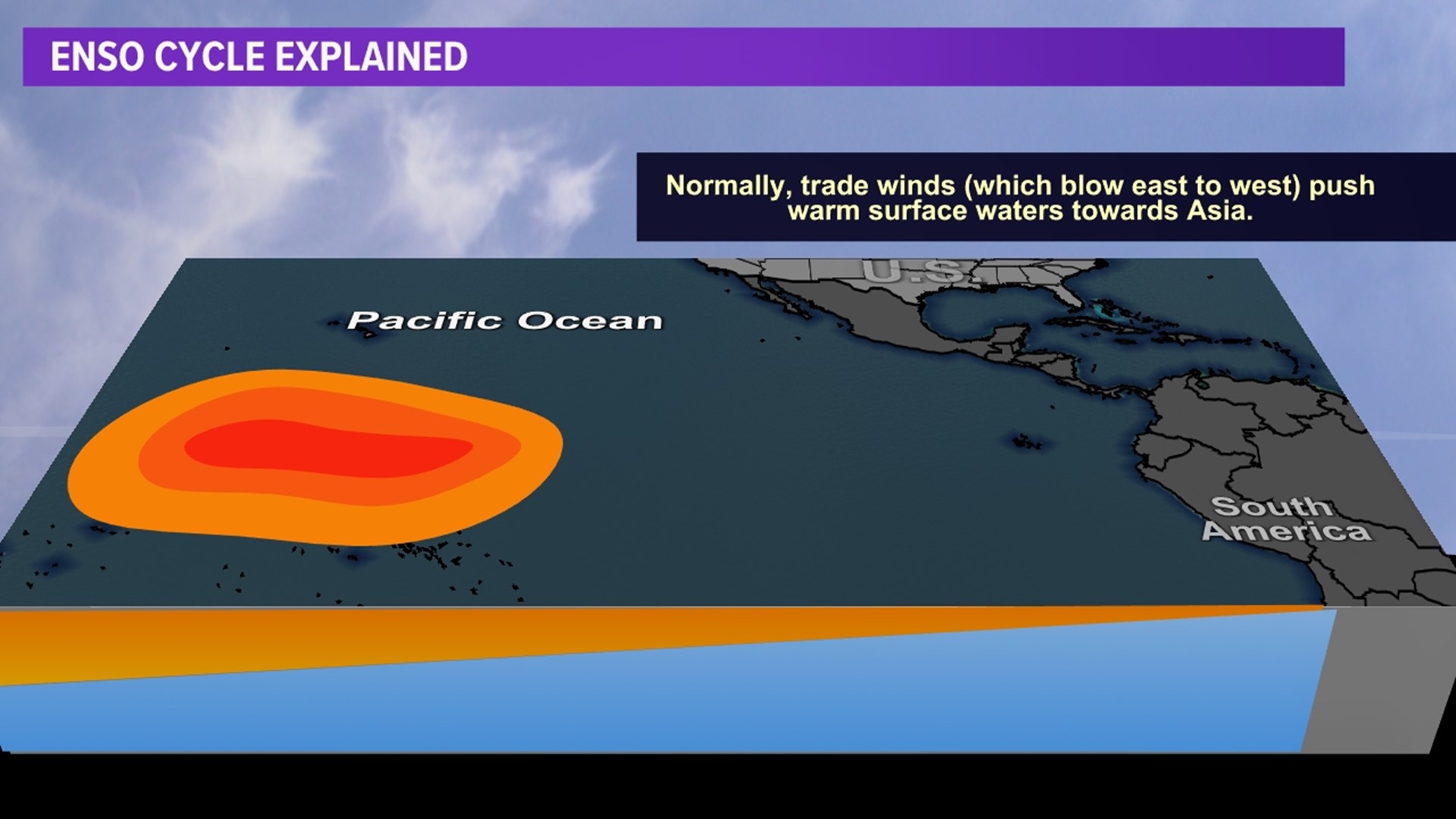 How La Niña impacts winter weather in the northeast | wnep.com