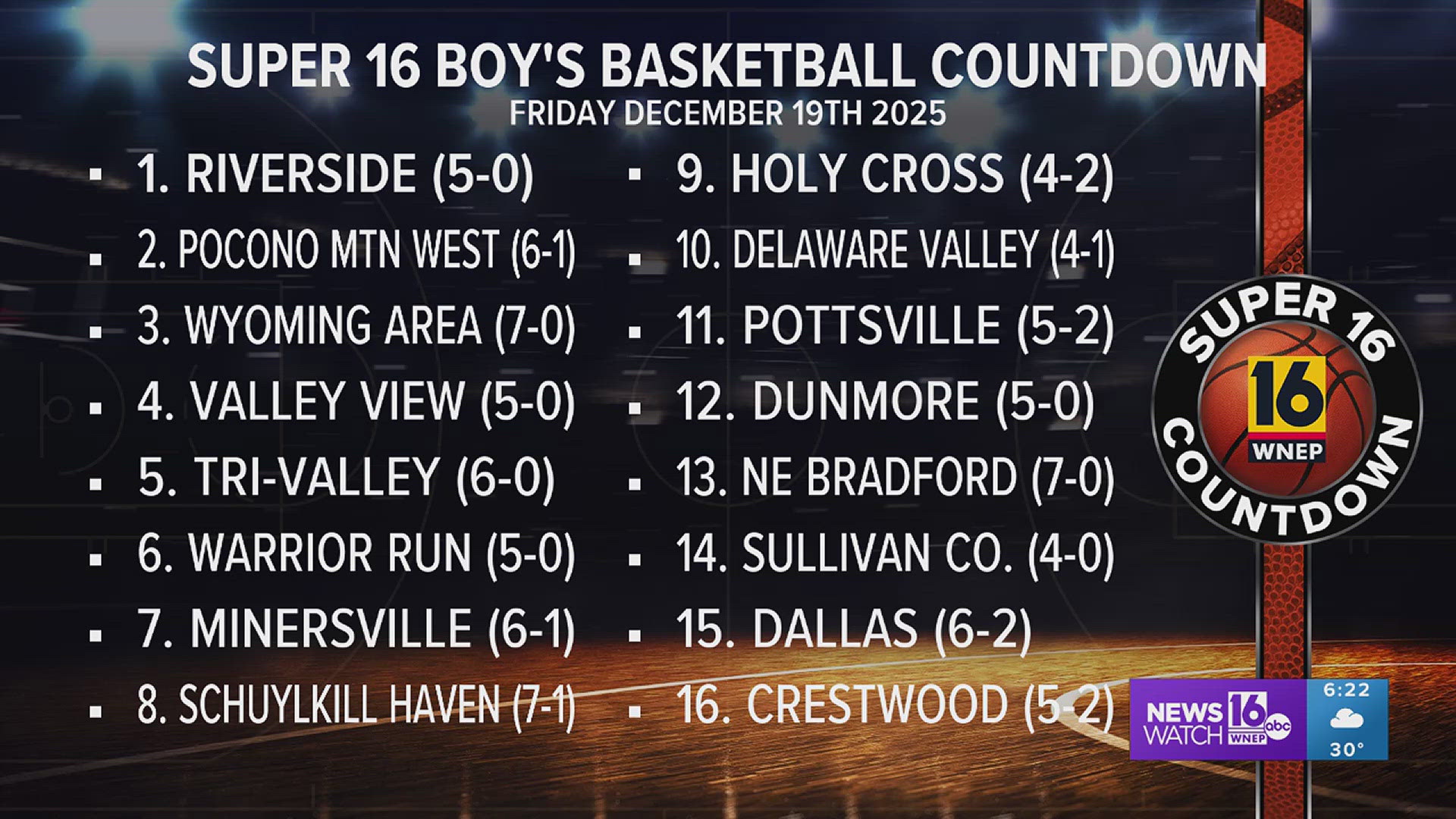 Super 16 Boy's Basketball Countdown 2025-2026 Season | wnep.com